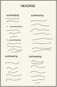 Top 5 Note-Taking Methods Every Student Must Know